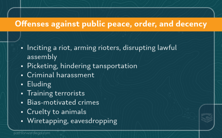 The Ultimate Directory to the Criminal Code in Colorado