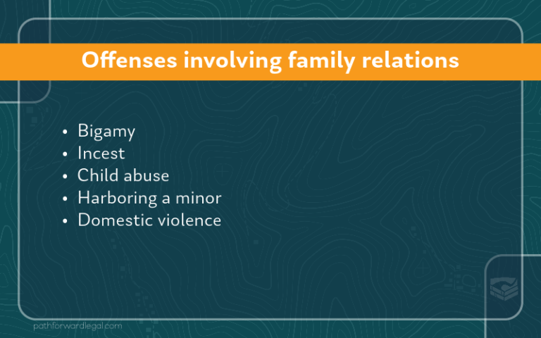 The Ultimate Directory to the Criminal Code in Colorado